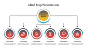 Free Editable Mind Map Word PPT Template & Google Slides