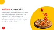 Presentation of Pizza Themes For PowerPoint & Google Slides