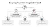 Free Recycling PowerPoint Templates and Google Slides