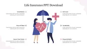 Life Insurance Presentation PPT Template and Google Slides
