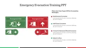 Fire Extinguisher Training Ppt Presentation And Google Slides