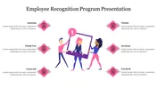 Employee Recognition PPT and Google Slides Templates