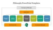 Poetry PowerPoint Template Presentation and Google Slides
