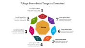 Get This MS PowerPoint Templates And Google Slides