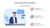Customer Support PPT Presentation and Google Slides