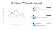 Noise Pollution PPT Presentation Template & Google Slides