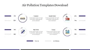 Air Pollution PPT Presentation And Google Slides Themes