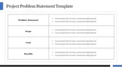 Claim This Problem Statement Template Slide-Two Node