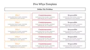 5 Why PowerPoint Presentation Template & Google Slides