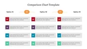 Get Compare Two Model Slide Template For Business