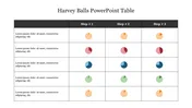 Editable Harvey Balls PowerPoint Presentation Template