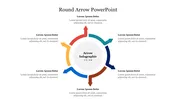 Arrow Model PowerPoint Sample Presentation Template