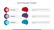 Get Our Human Brain PowerPoint And Google Slides Template