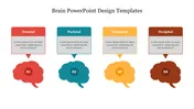 Get Our Human Brain PowerPoint And Google Slides Template