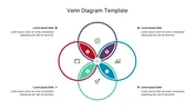 Best Venn Diagram Google Slides and PowerPoint Templates