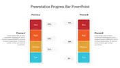 Innovative Bar Charts PowerPoint Presentation Template