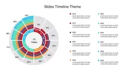 Free PowerPoint Circle Diagram Template & Google Slides