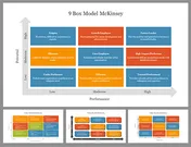 Click Here To Find BCG PowerPoint And Google Slides Template