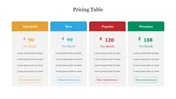 Predesigned PowerPoint design pricing Table Template