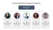 Circular Organizational Chart PPT Template & Google Slides