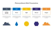 Free Photosynthesis PowerPoint Templates and Google Slides