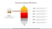 Free PPT Templates for Petroleum Industry and Google Slides
