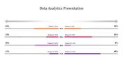 Data Analytics PowerPoint Presentation Template