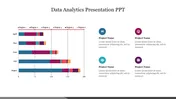 Explore Now Data Presentation PowerPoint Template Slide