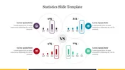 Grab Now! Statistics PowerPoint And Google Slides Template