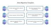 Explore Now! Data Migration Template Presentation Slide