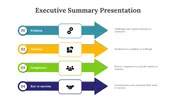 Executive Summary PowerPoint and Google Slides Templates