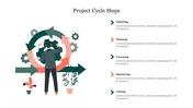 Innovative Project Life Cycle Template Presentation Slide