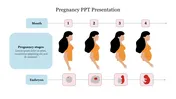 Add To Cart Pregnant Woman Template Presentation Slide