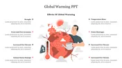 Global Warming PowerPoint Presentation And Canva Templates