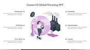 Global Warming PowerPoint Presentation And Canva Templates