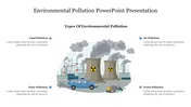 Download PPT Presentation on Air Pollution and Google Slides