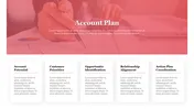 Account Plan PowerPoint Template and Google Slides