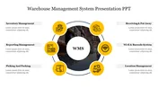 Use This Warehouse Management PPT And Google Slides