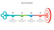 How To Do A Professional PowerPoint With Key Model