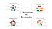 Personality Development PPT Presentation & Google Slides