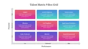 Get Skills Matrix PowerPoint And Google Slides Templates