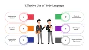 Body Language At Work PPT Template and Google Slides