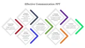 Download Effective Communication PPT And Google Slides