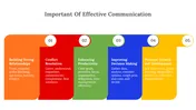 Effective Communication PPT Slides And Google Themes