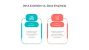 Data Scientist vs Data Engineer Infographics