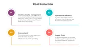 Get This Cost Reduction PPT And Google Slides Template