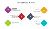 Download The Technical SEO PowerPoint And Google Slides