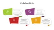 Get This Workplace Ethics PowerPoint And Google Slides
