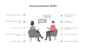 Get Now! Conversational Skills PPT And Google Slides