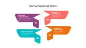 Get Now! Conversational Skills PPT And Google Slides